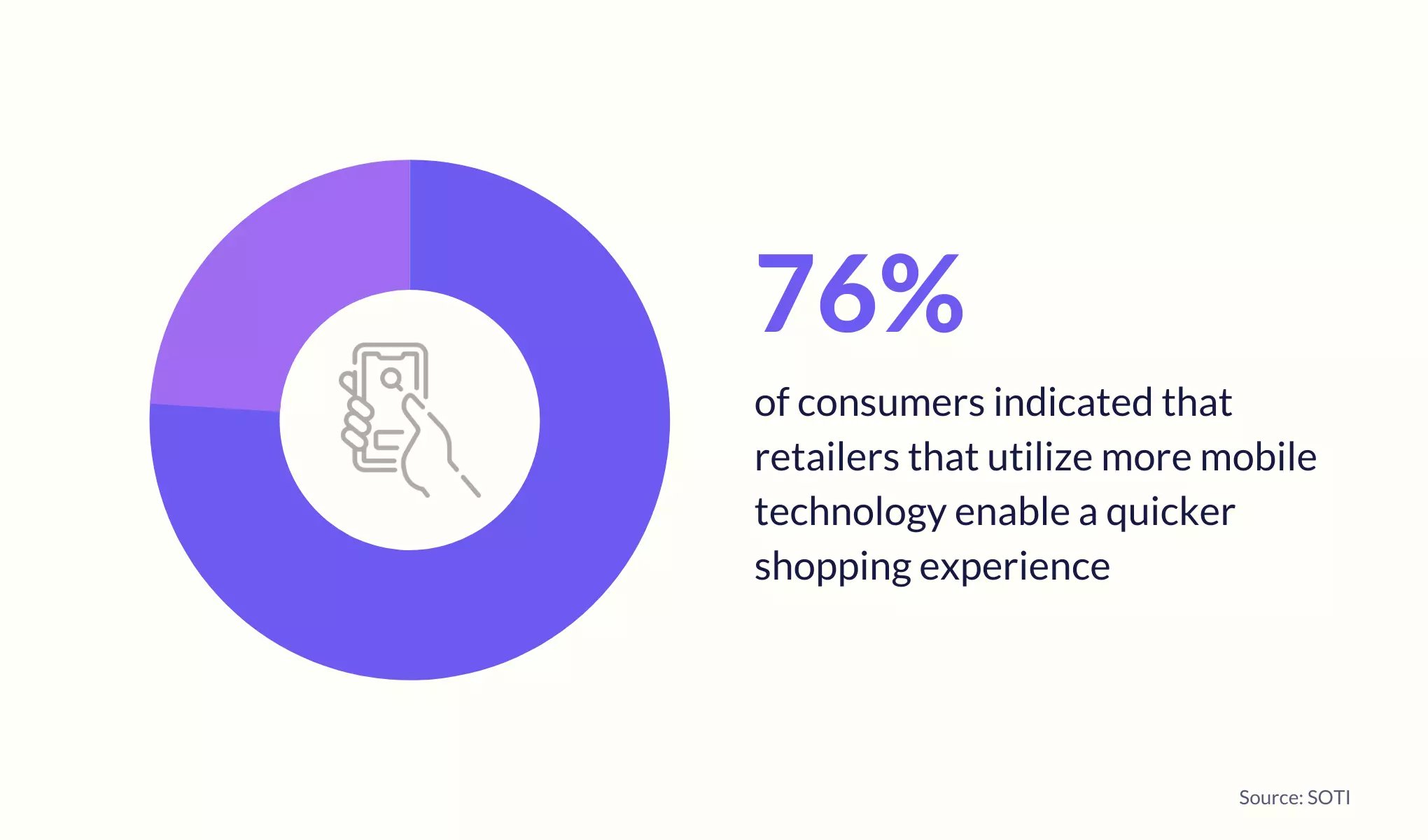 Customer Self Service Importance Examples And Tips