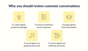 Outsourcing Customer Service: A complete guide