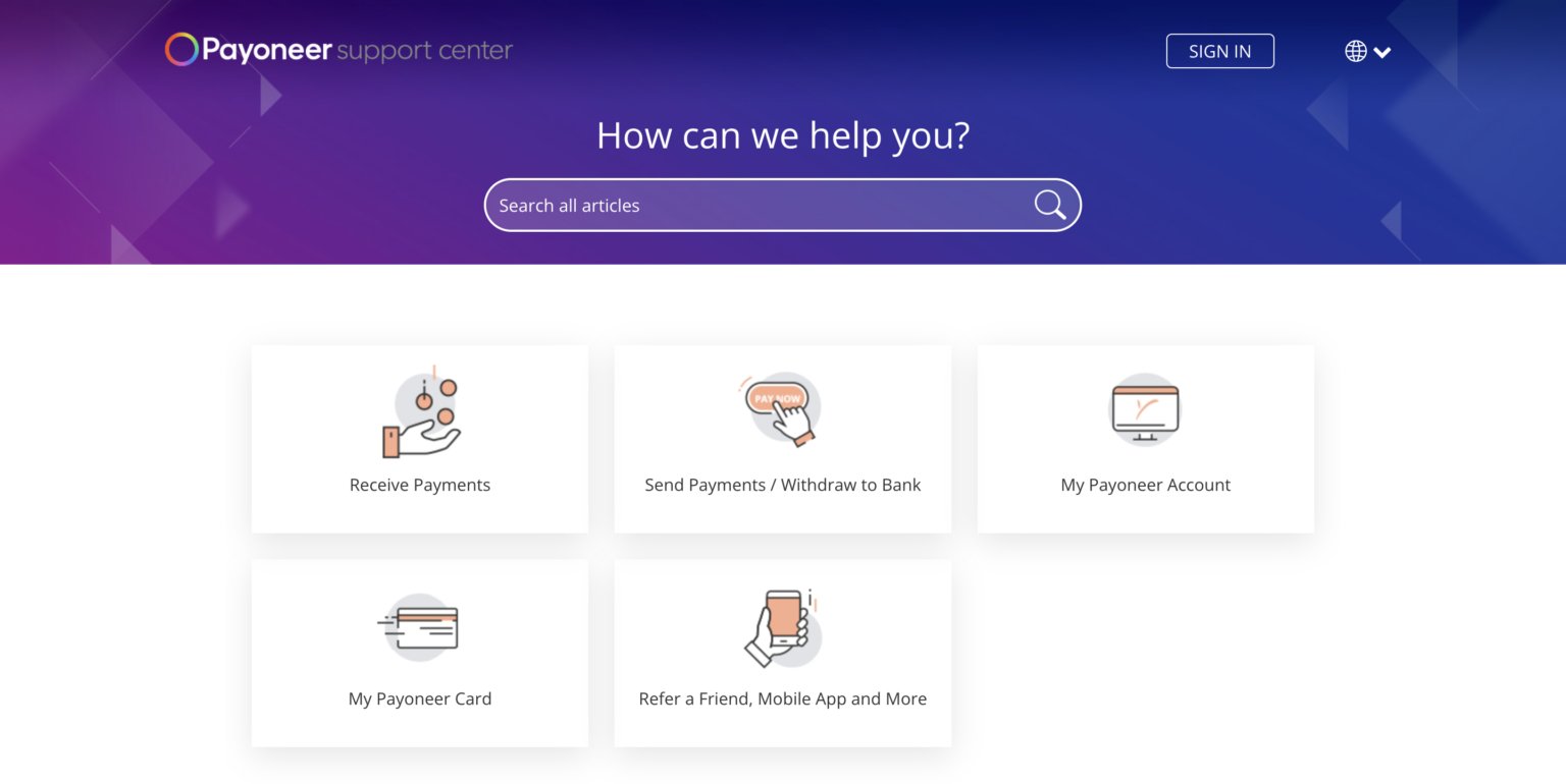 The Complete Guide to Customer Communication (+ Examples and Best ...
