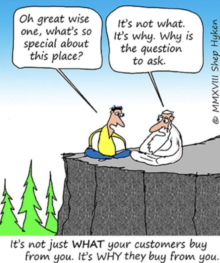 Product-Centric, Customer-Centric, Relationship-Centric. What Should ...