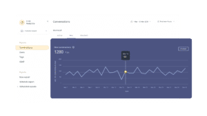 What is a Help Desk? Definition, Benefits, Features, and FAQs