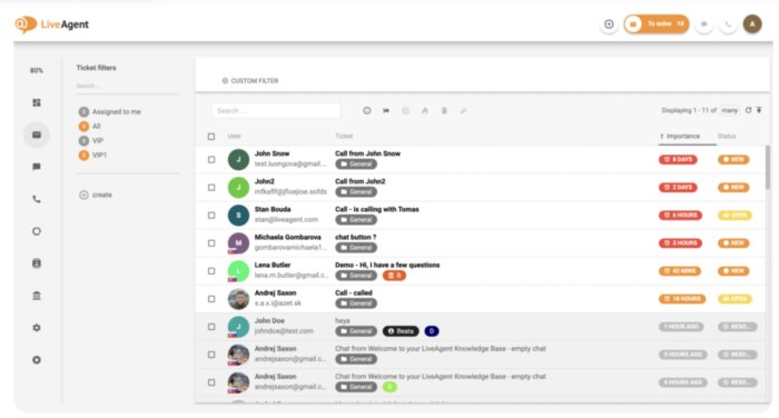 Top 5 Cost-Effective Cloud-Based Ticketing Systems