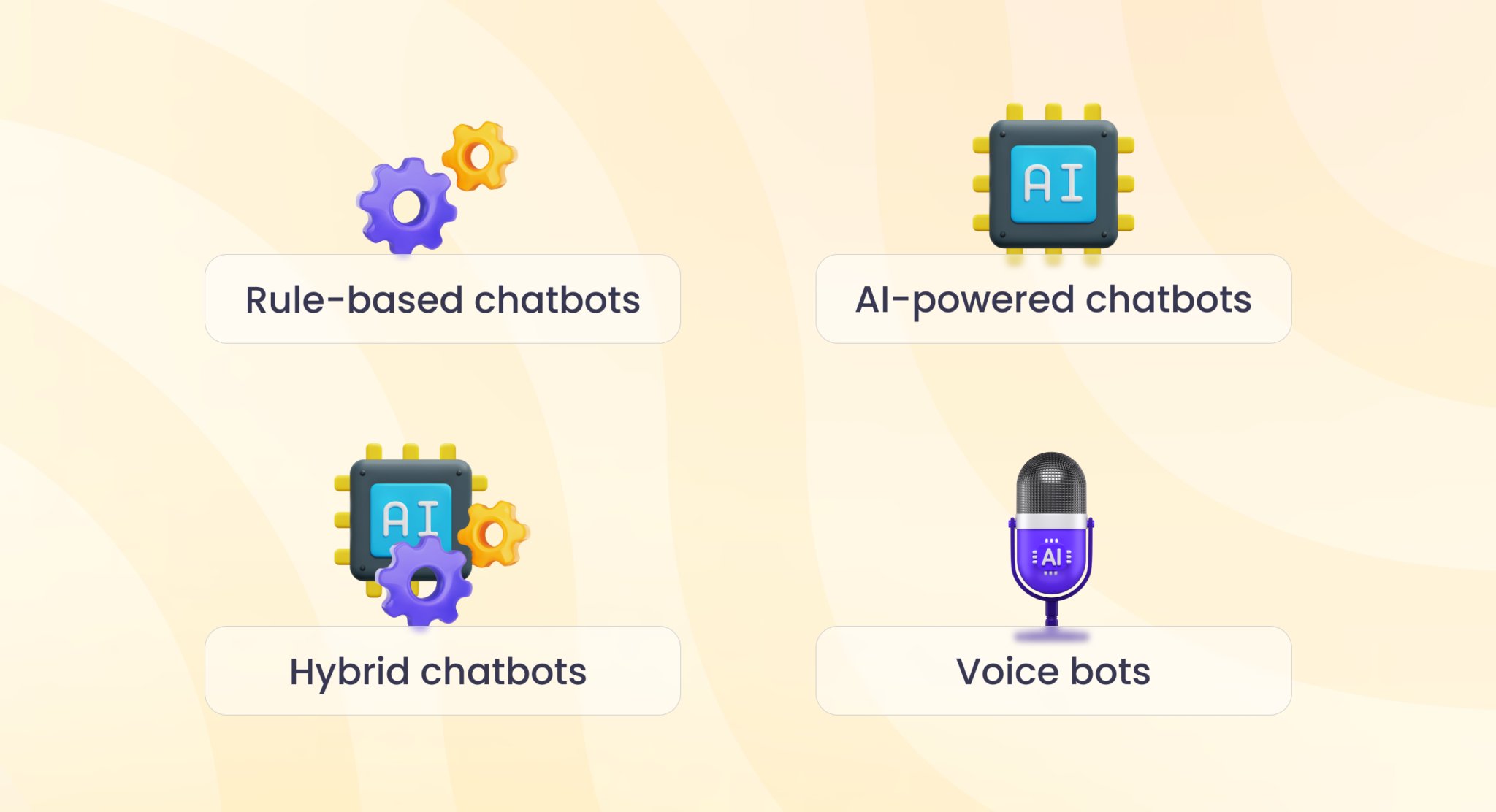 A 2025 Guide to What is a Chatbot How Does it Work?