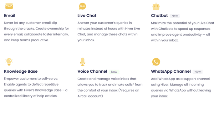 How to set up a help desk? (+ Best Practices)
