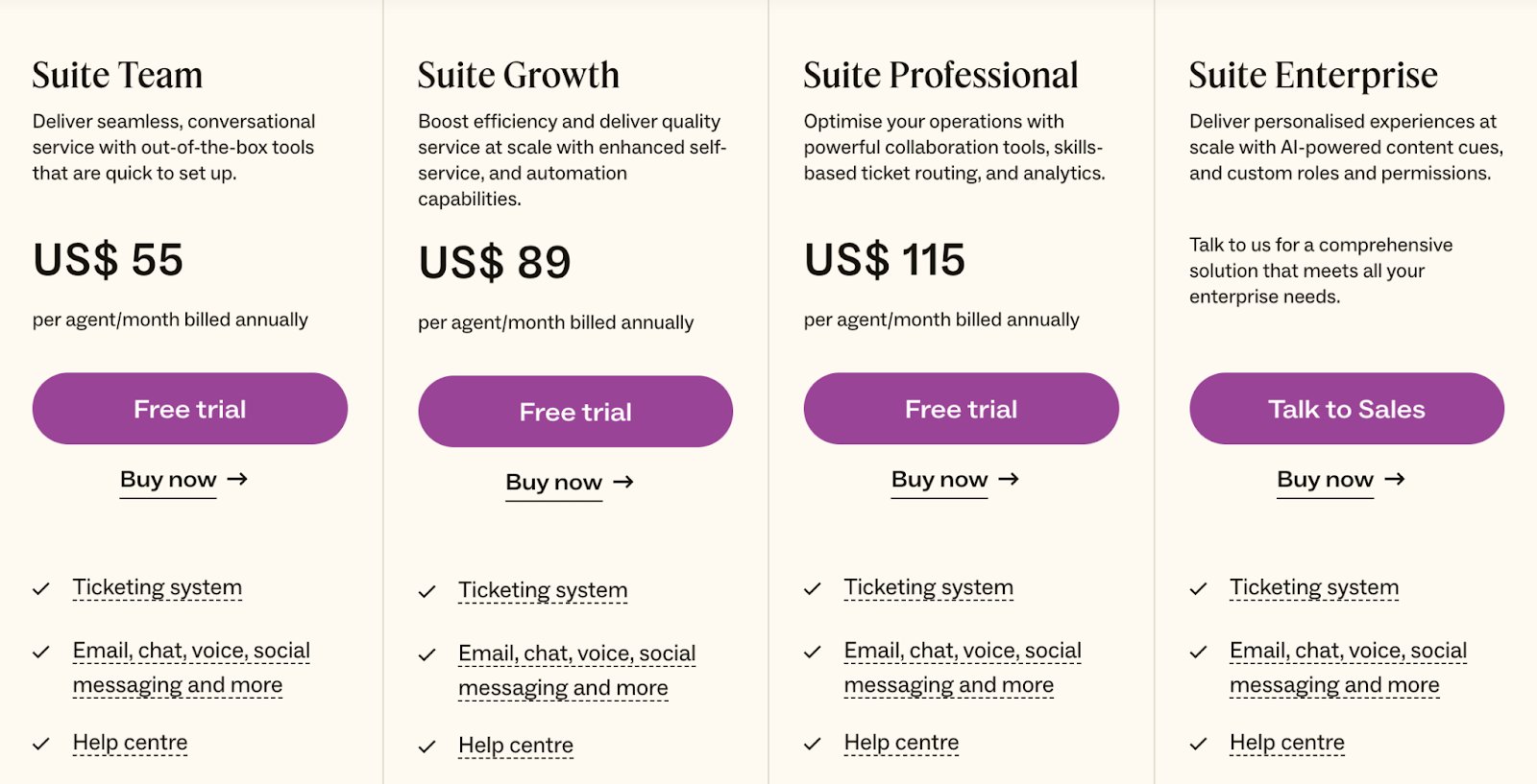 Zendesk vs. Hubspot Service Hub – A Detailed Comparison