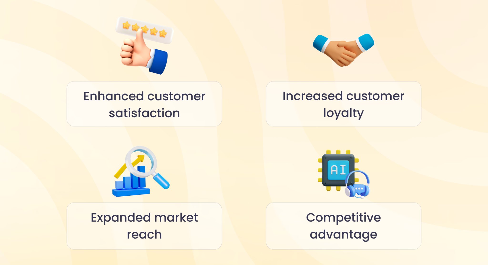 Multilingual Customer Support: How To Assist A Global Audience