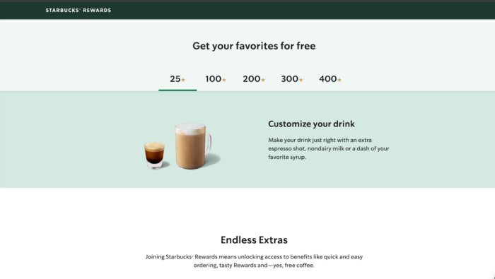 Top 7 Retail Customer Service Strategies That Deliver Results