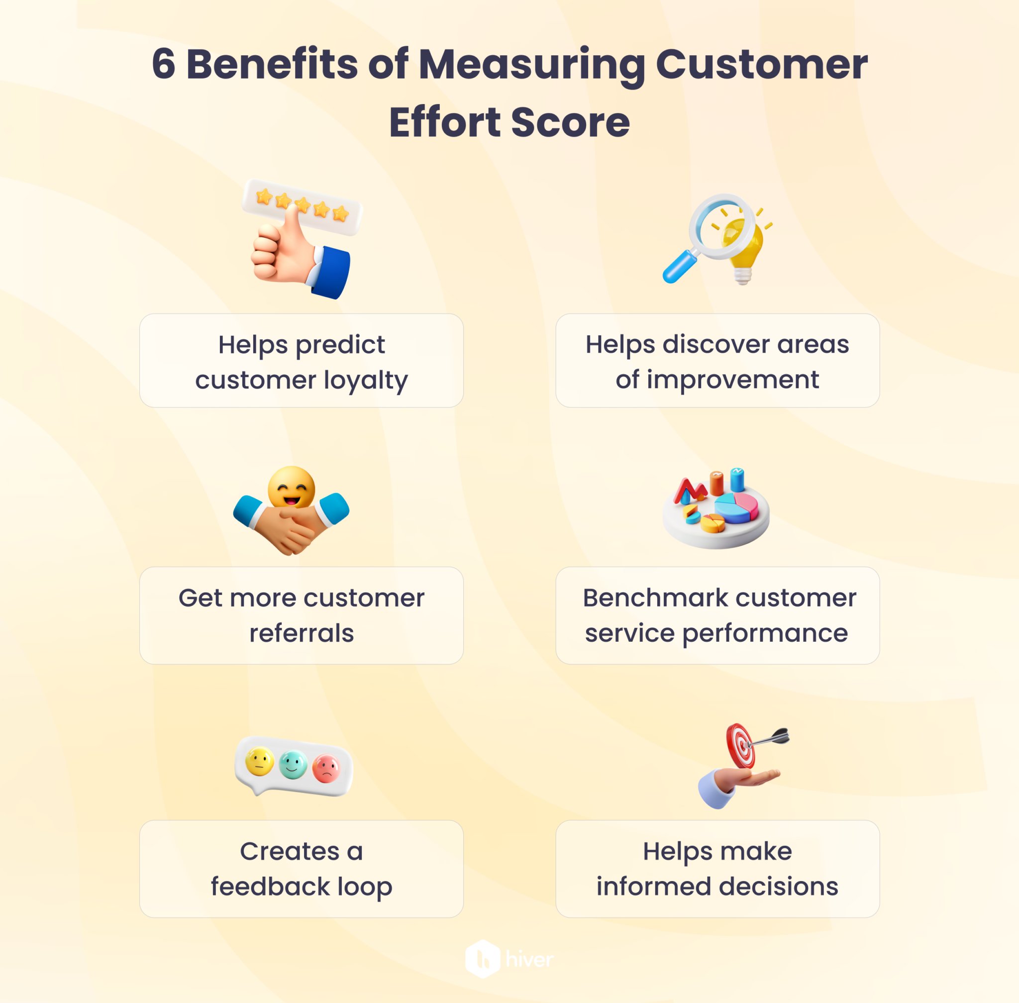 Customer Effort Score: The Key to Effortless Customer Experiences