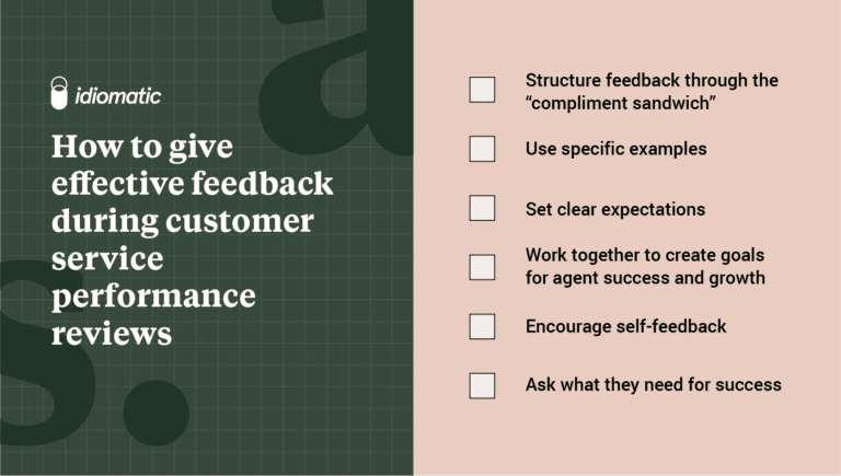 10 Proven Strategies to Boost Your Customer Service Quality Assurance