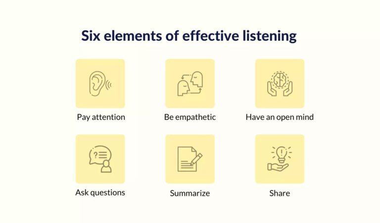 17 Key Customer Service Skills + Ways to Develop Them