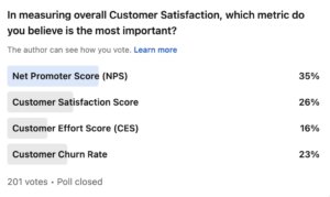 7 Different Ways to Measure Customer Satisfaction