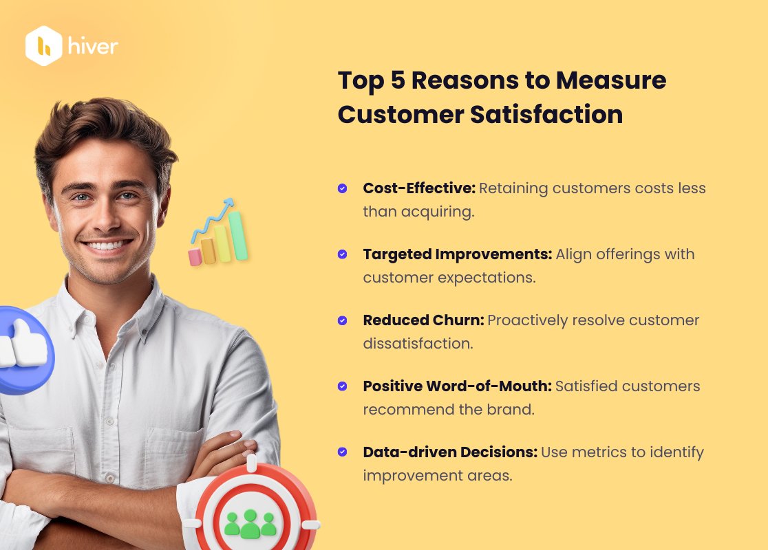 7 Different Ways to Measure Customer Satisfaction