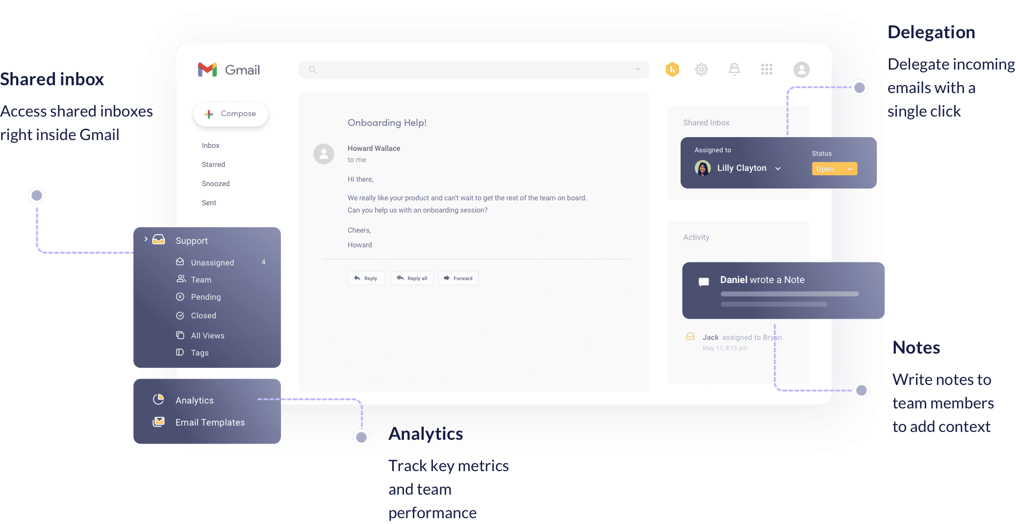 Hiver - World's 1st Gmail-based helpdesk