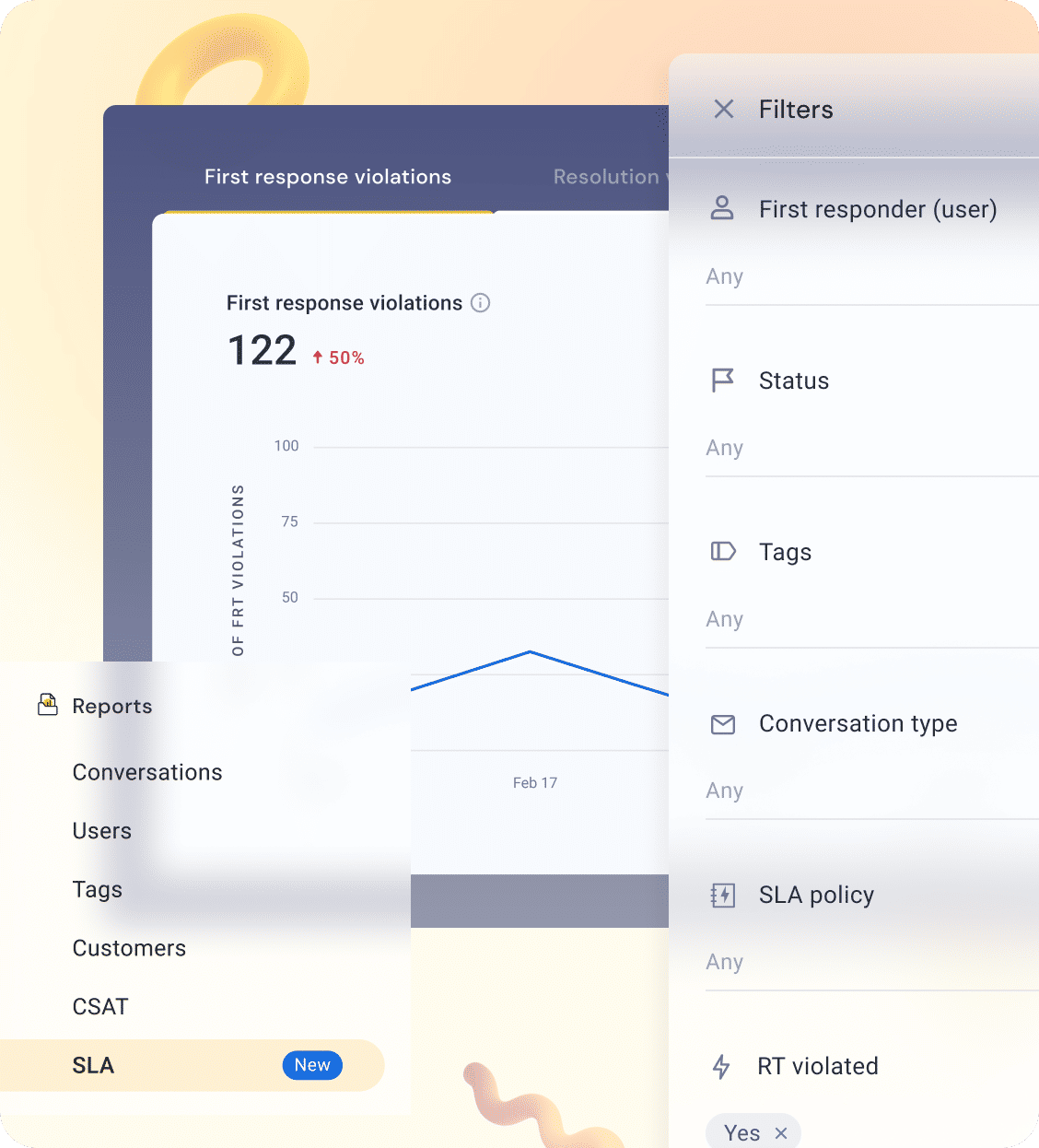 Business Hours and SLAs | Hiver™